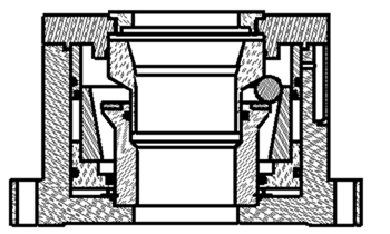 Air Collet Closer Facts